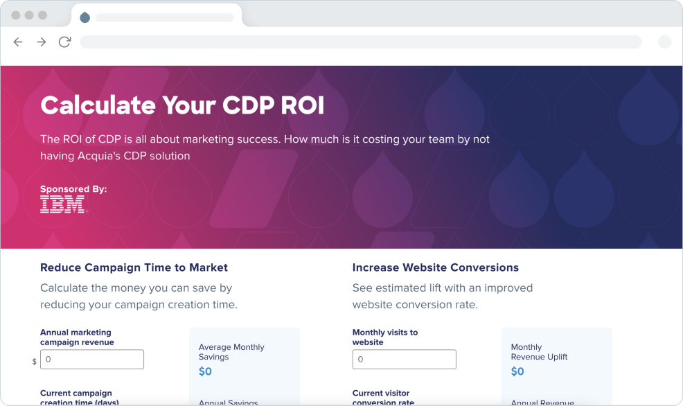 Calculate Your CDP ROI | Acquia